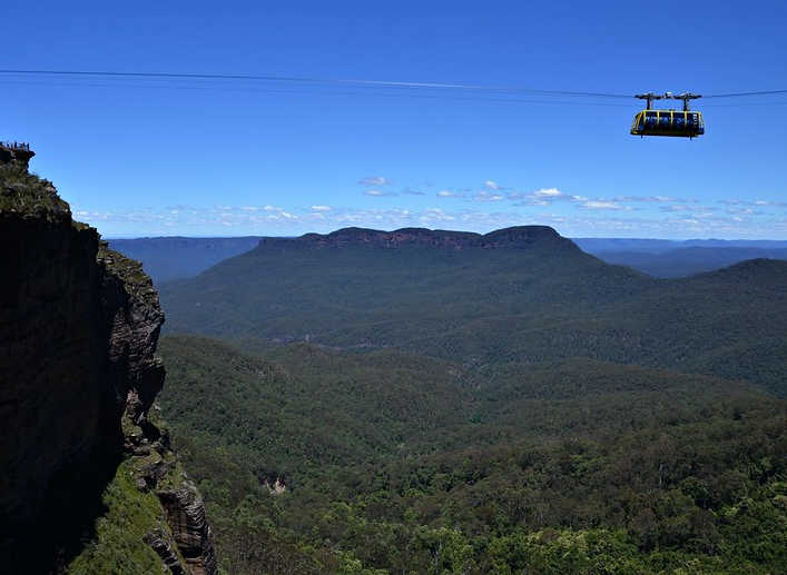 Scenic World Blue Mountains, New South Wales